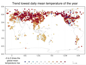 Trends in weather extremes – World Weather Attribution