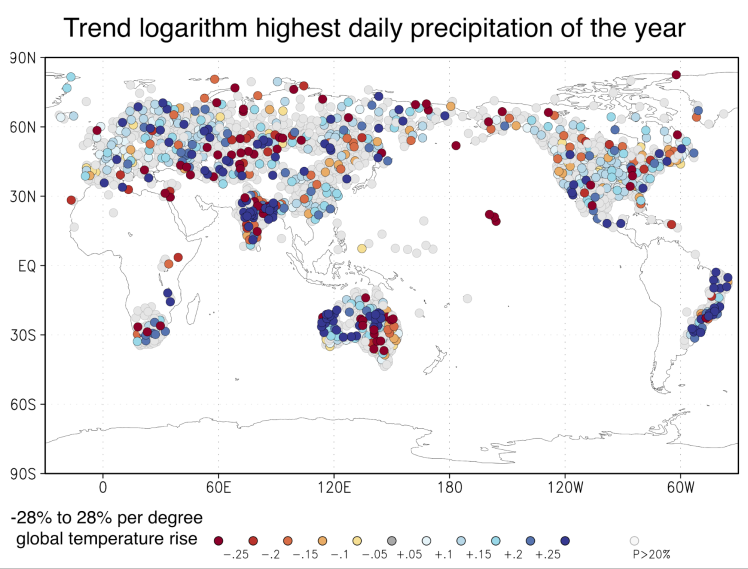 Trends in weather extremes – World Weather Attribution