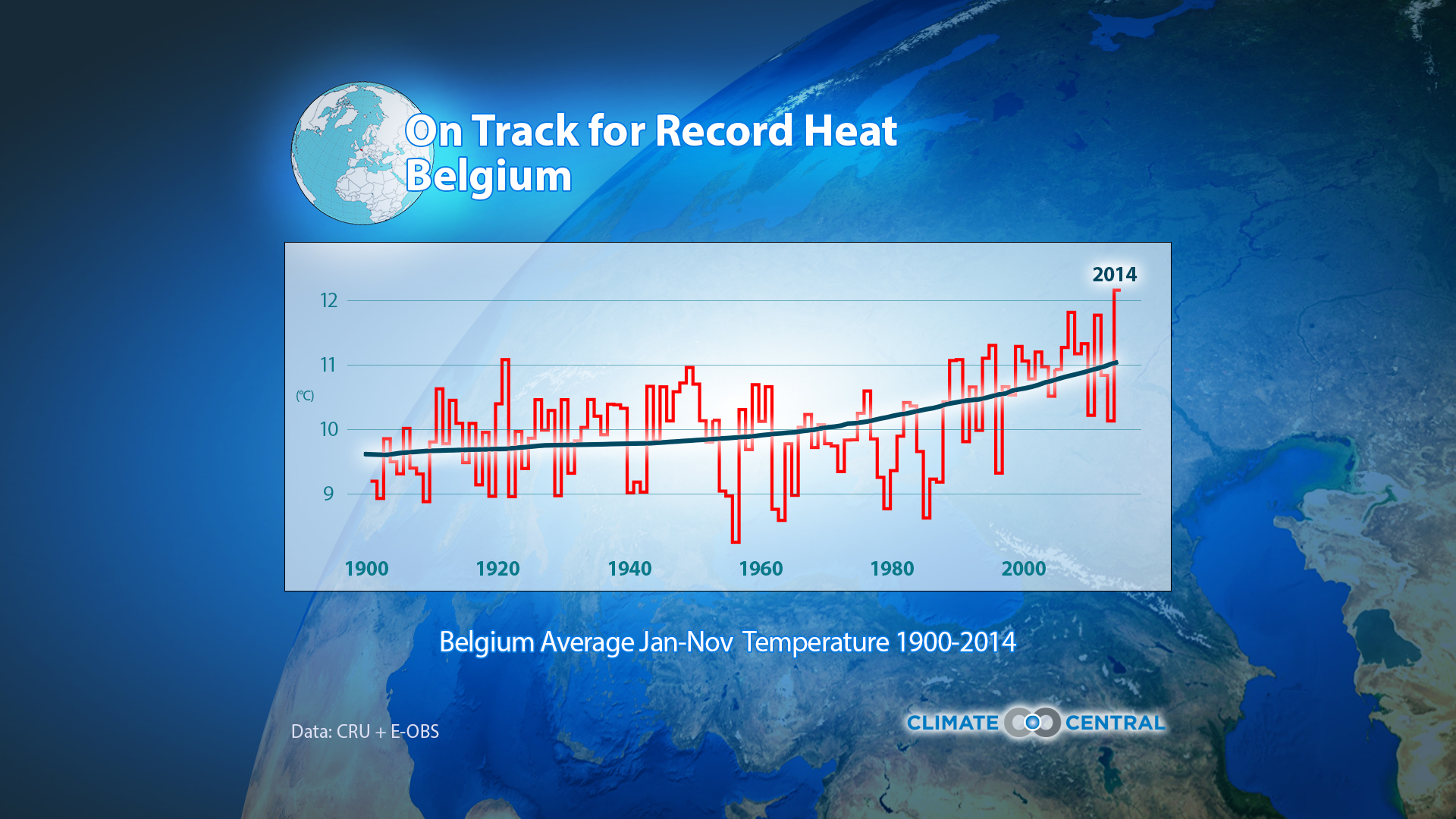 2014 likely to be the warmest year ever recorded – World Weather ...
