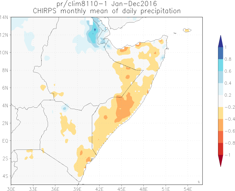 Rapid analysis of drought in Somalia, 2016 – World Weather Attribution