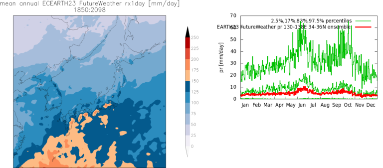 Extreme rainfall in Japan, 2018 – a quick look – World Weather Attribution